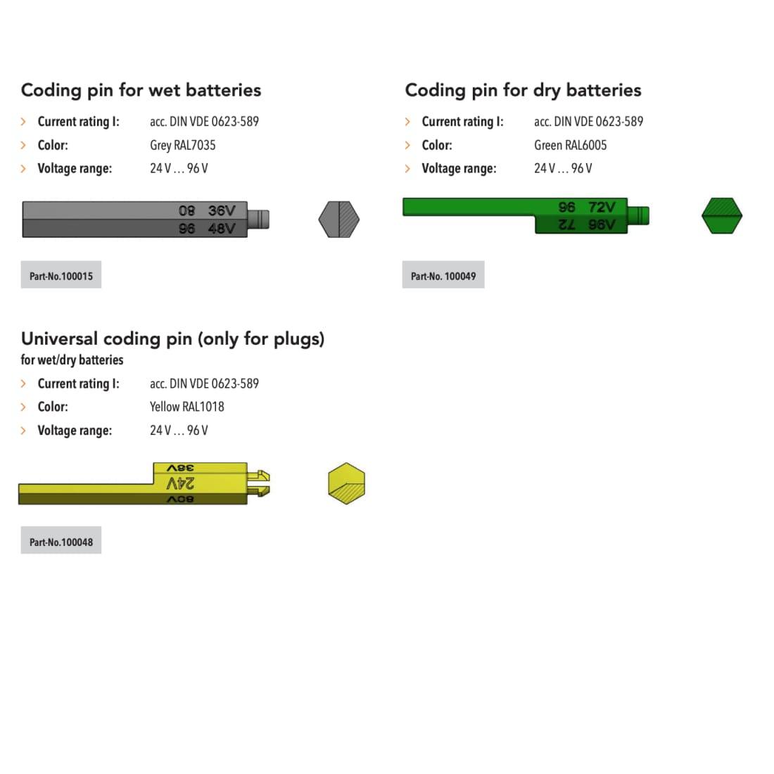 Coding pin for din160 & din320 euro battery connectors (fits plug ...